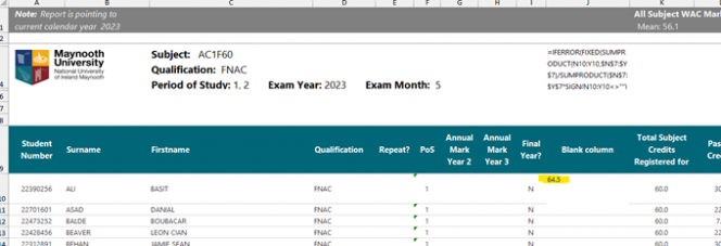 Departmental Review of module results | Maynooth University