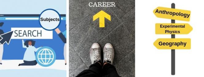 Choosing Your Subjects | Maynooth University