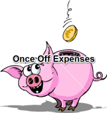 Once Off Expenses | Maynooth University